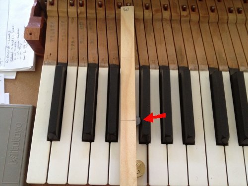 Key Balancing Method